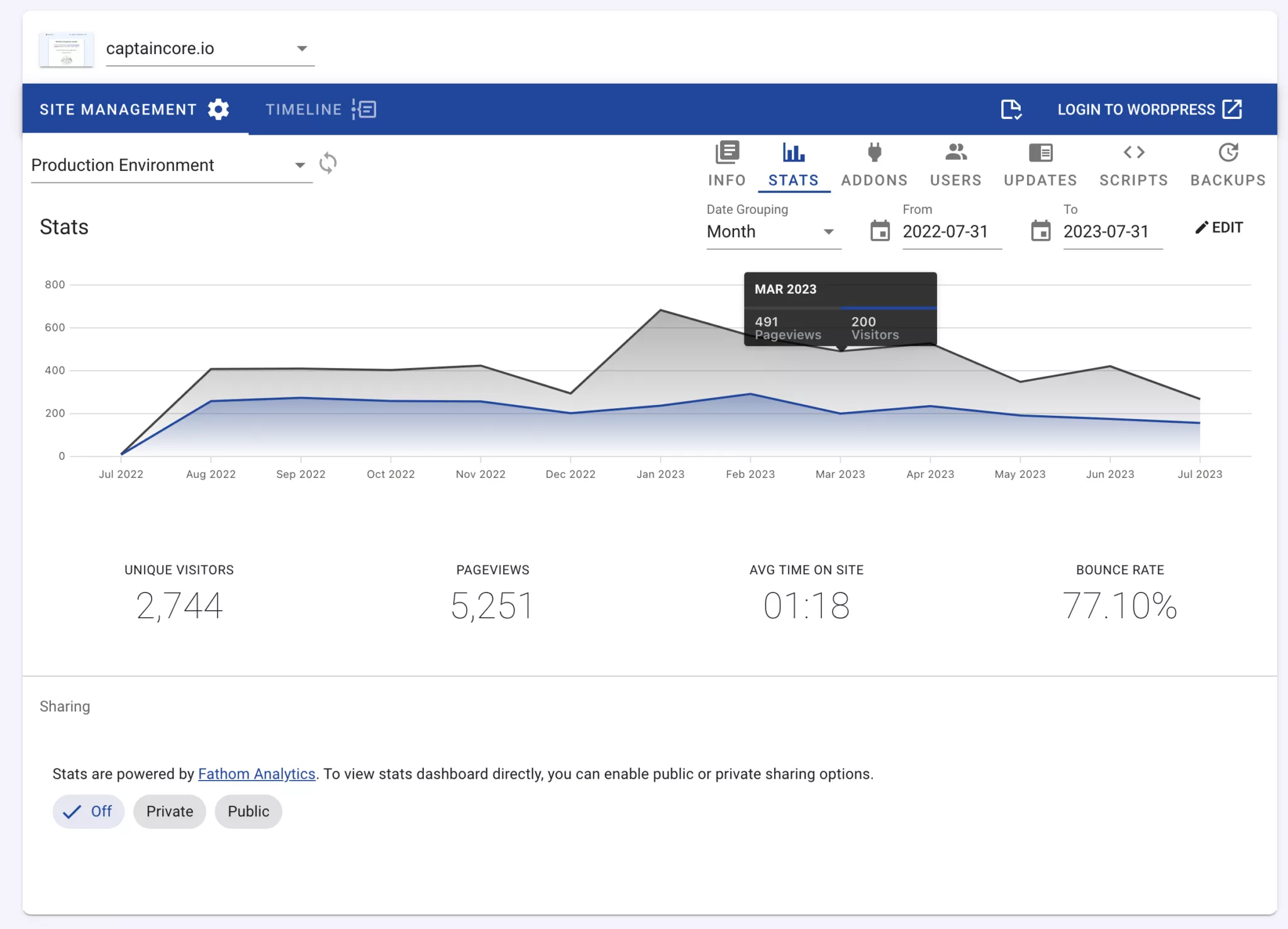 CaptainCore Analytics - CaptainCore
